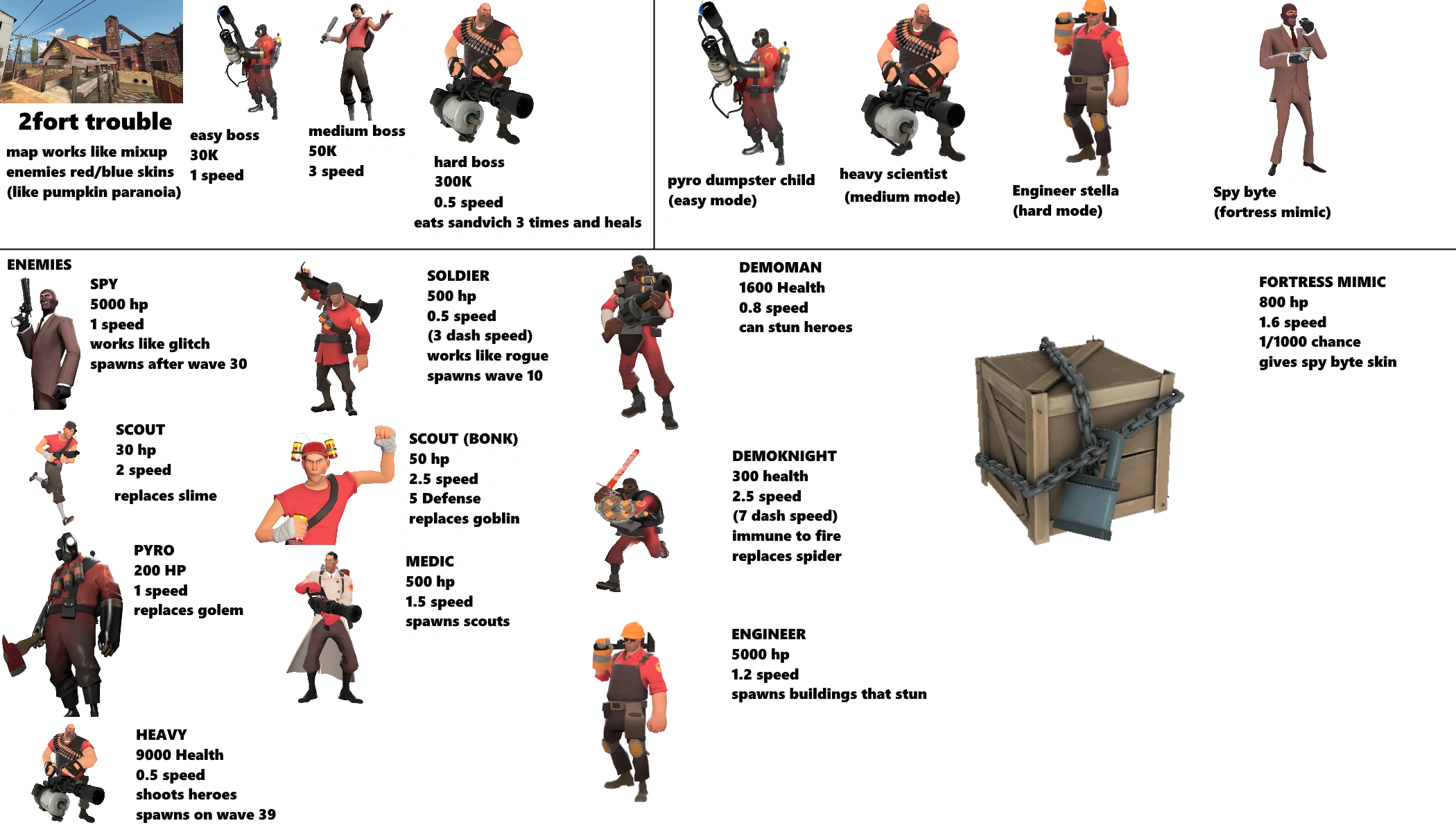 tf2 collab idea | Fandom