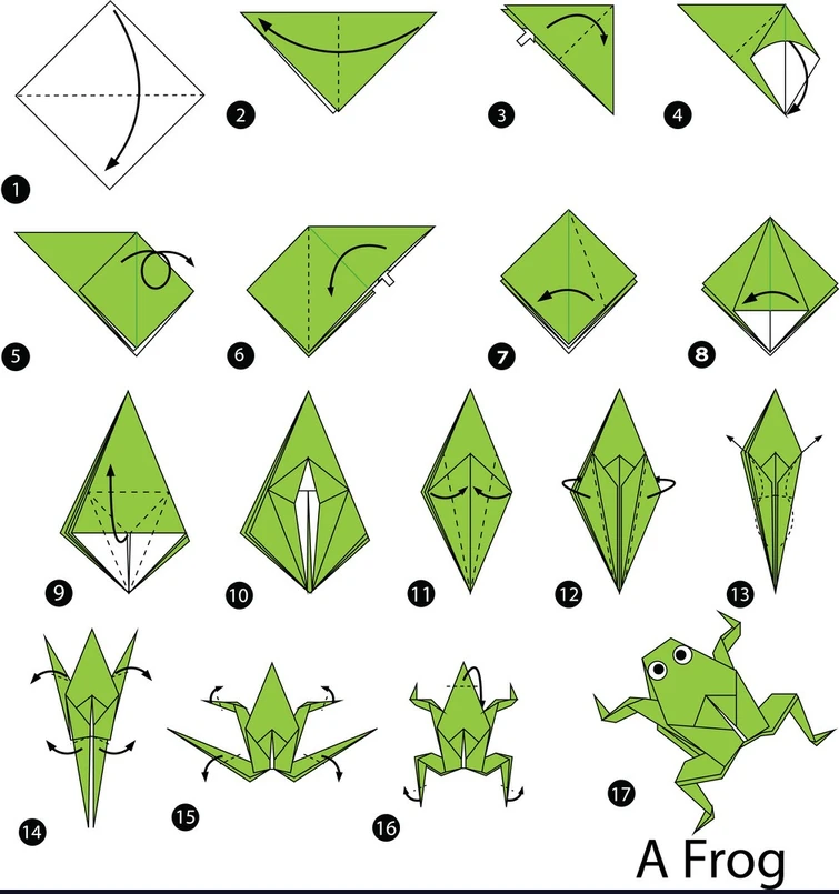 Discuss Everything About Origami Wiki | Fandom