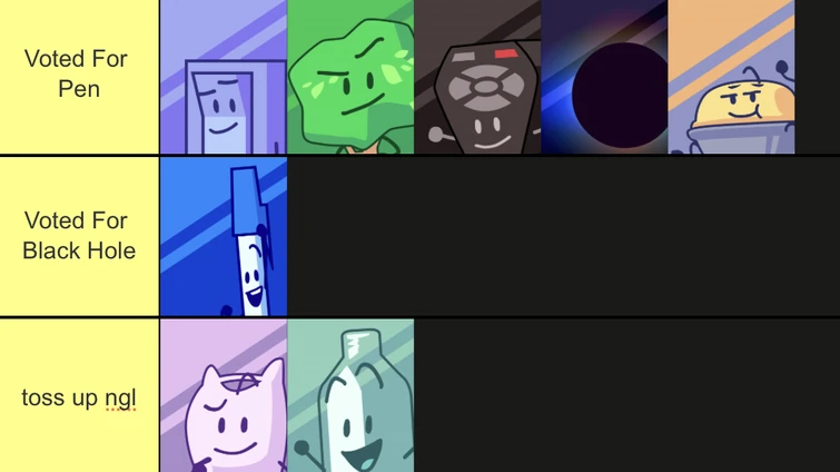 BFB Pre Split But Contestant Vote | Fandom