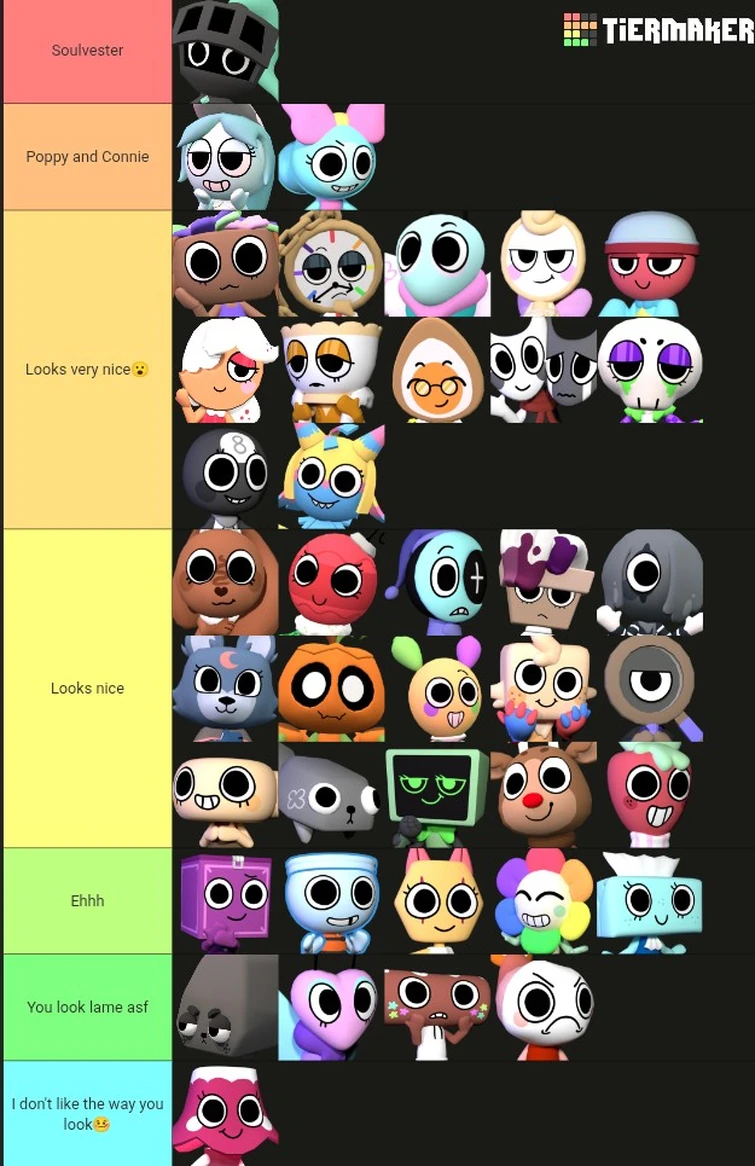 Toons ranked on looks | Fandom
