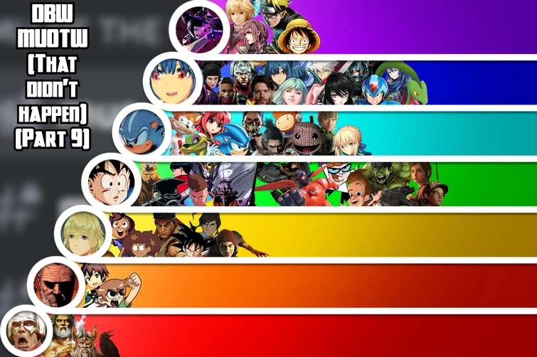 My ninth DBW MUOTW matchups tier list is here! | Fandom