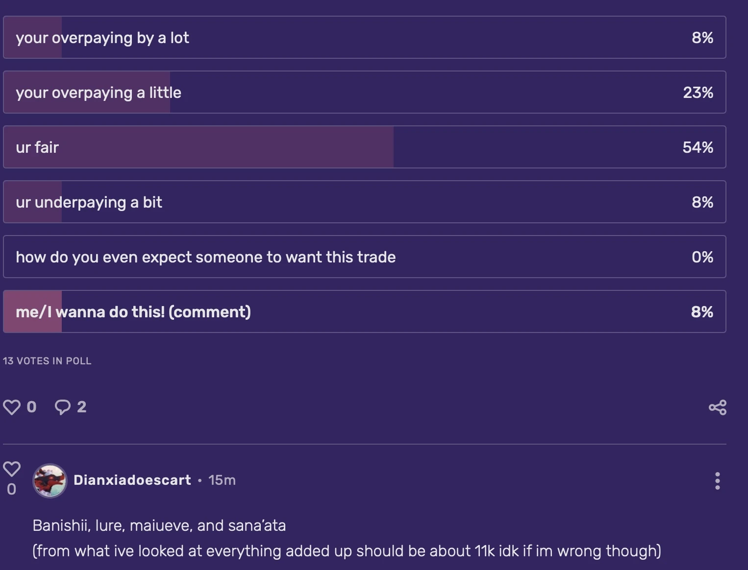looking for a ibetchi spec! | Fandom