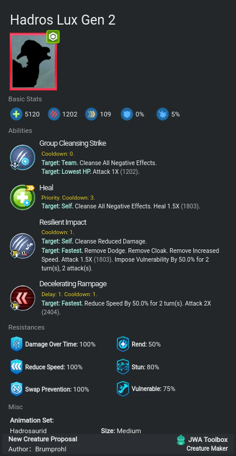 Discuss Everything About Jurassic World Alive Wiki | Fandom