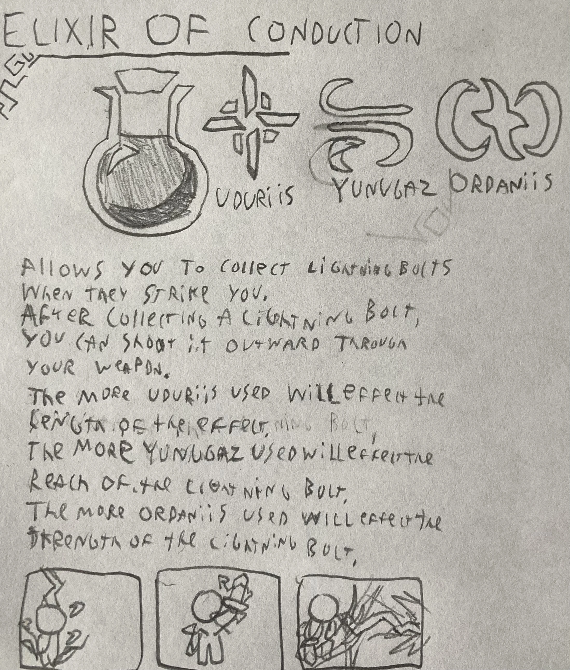 Idea for an elixir that uses uduriis. | Fandom