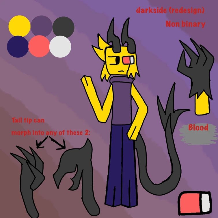 Rating artstyles / ocs | Fandom