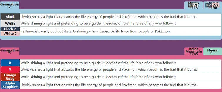 sorry i dont speak in all uppercase | Fandom