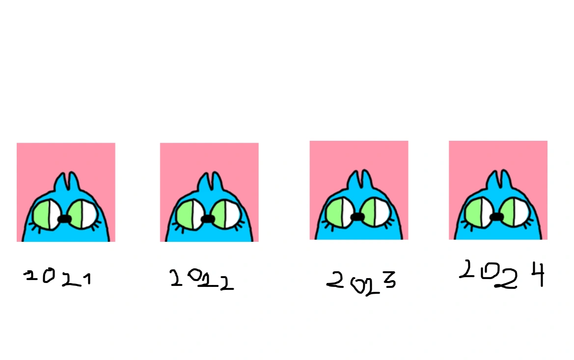 pfp history🔥 | Fandom