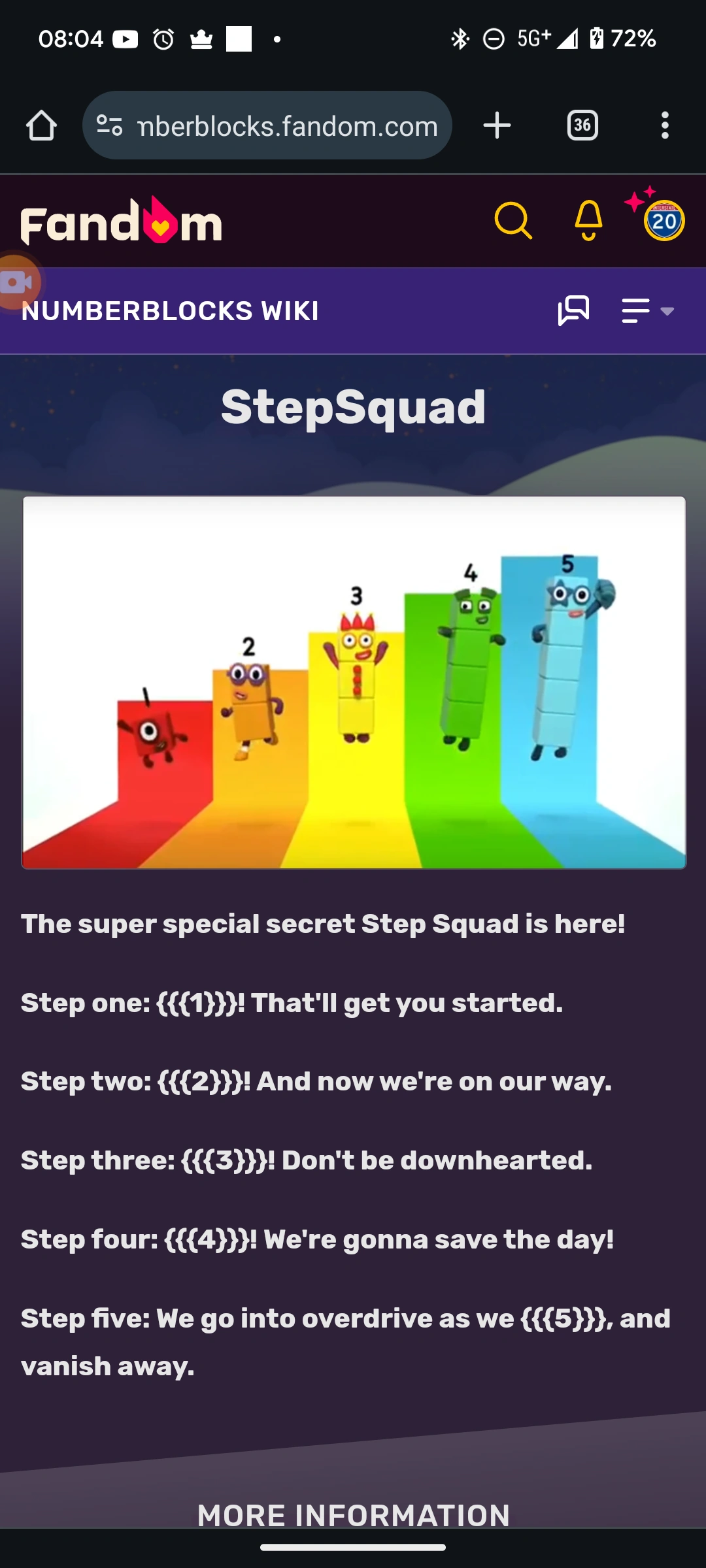 The Super Special Protected Step Squad is here! | Fandom