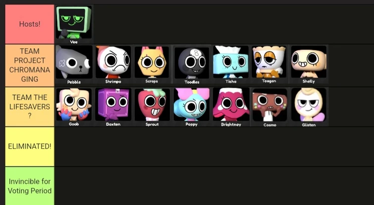 VEE'S GAMESHOW!! | Fandom