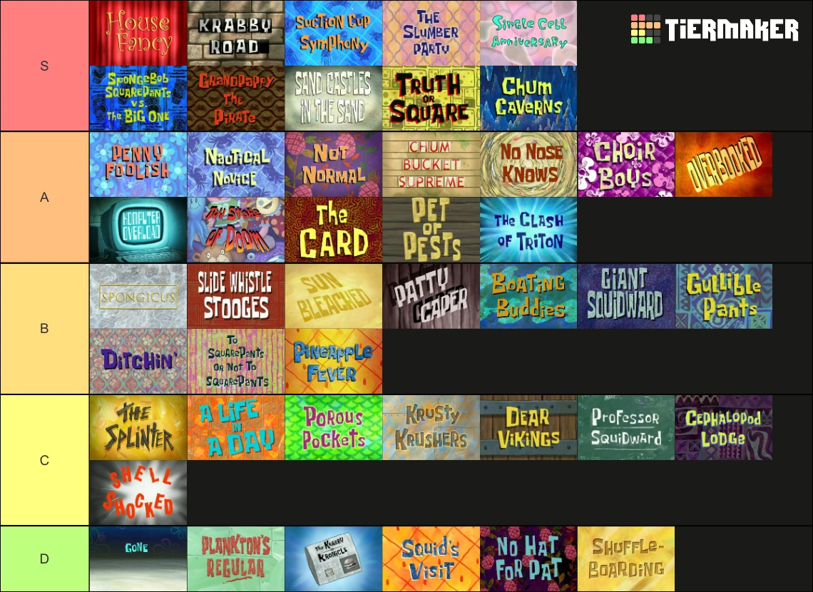 Season 6 Tier list | Fandom