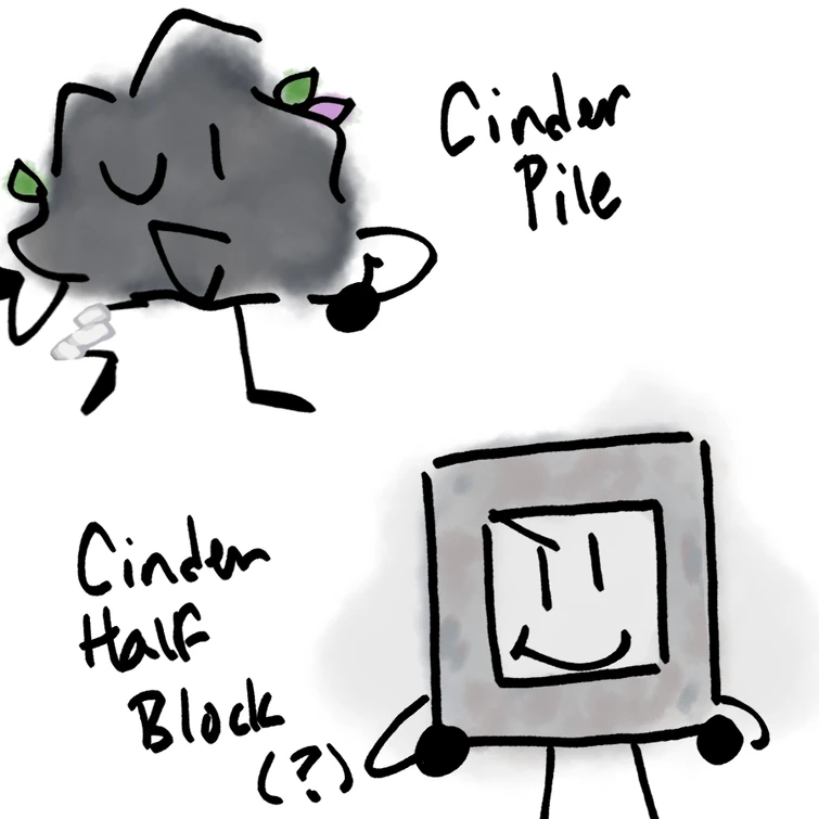 hey guys check out my totally original object characters | Fandom