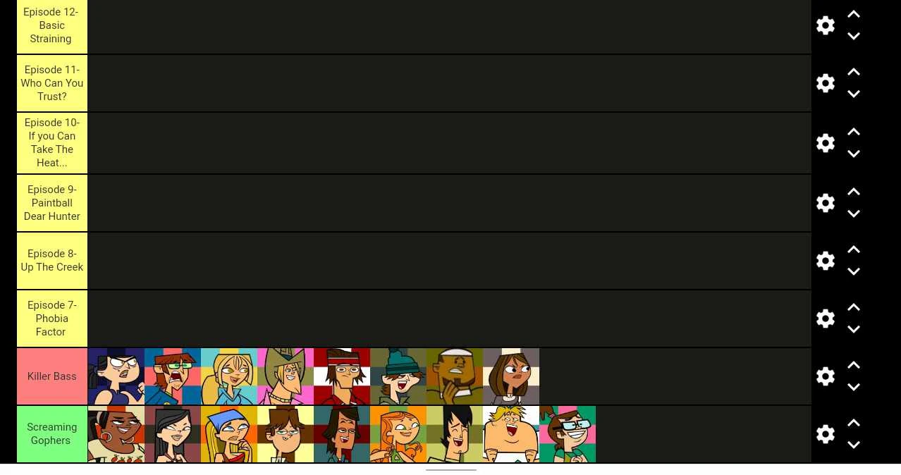 Total drama Island viewer voting episode 7 | Fandom