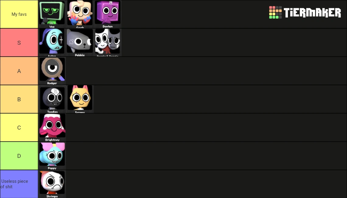 My toon tier list | Fandom