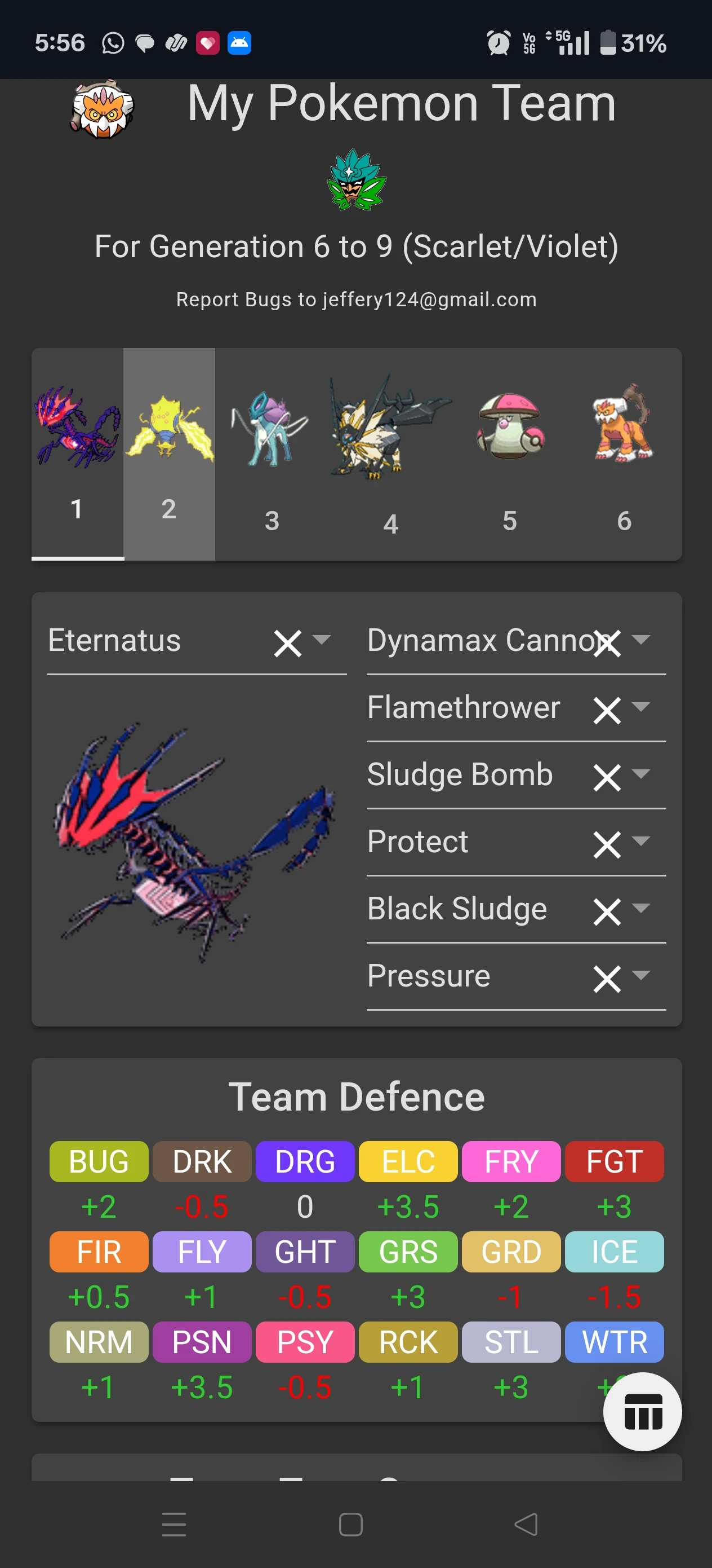 Is my team good? | Fandom