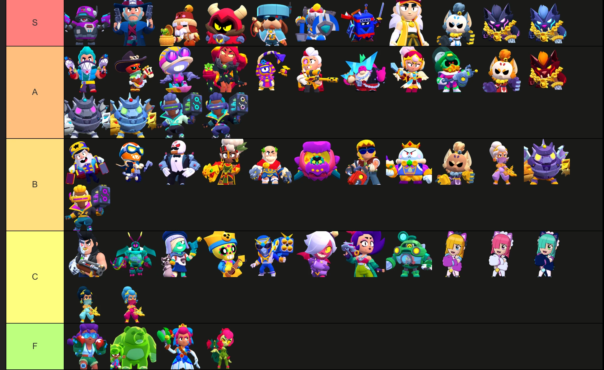 Ranking brawl pass skins | Fandom