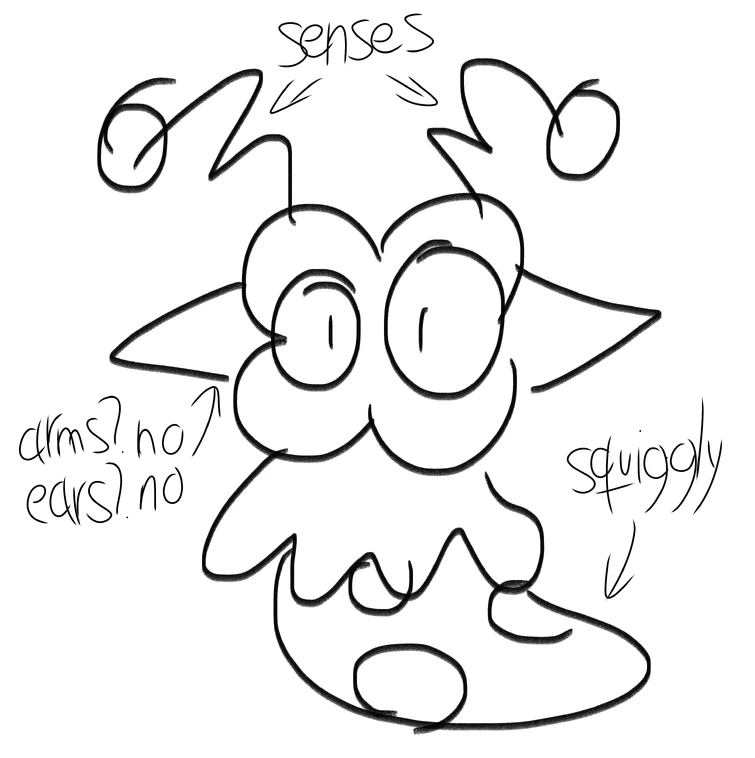 Discuss Everything About LastyGhost Wiki | Fandom