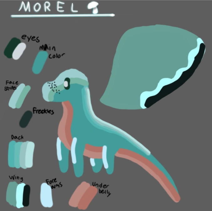 Taking art requests! [closed] | Fandom