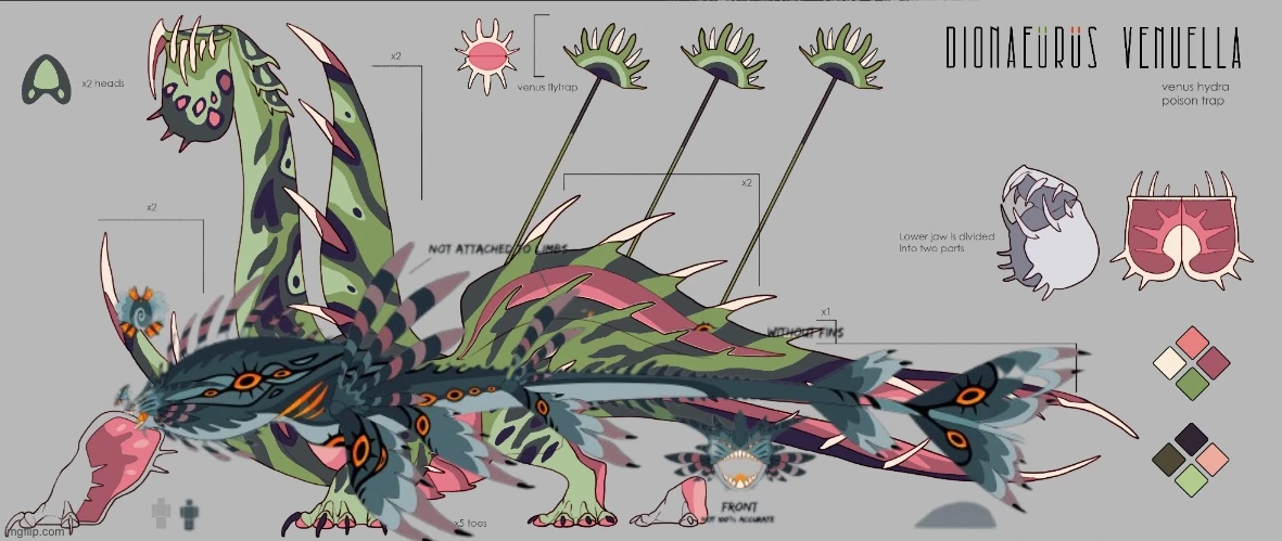 Eigion Warden estimated/predicted size (ft. Venuella) | Fandom