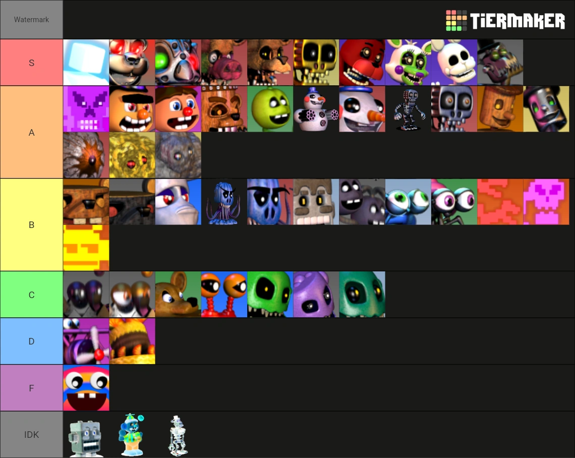 FNaF World enemy and boss tier list | Fandom