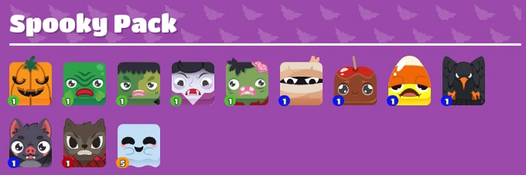 Discuss Everything About Blooket Wiki | Fandom