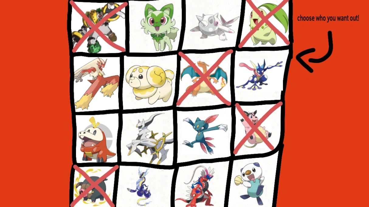 Pokemon elimination: part five | Fandom