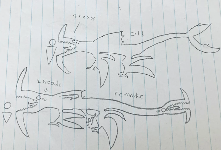 doing redesign's for you're old CoS concepts or new ones, idk | Fandom