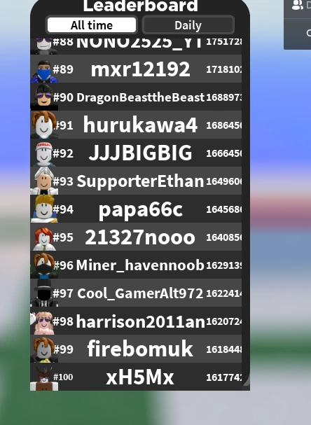 All-Time leaderboard update | Fandom