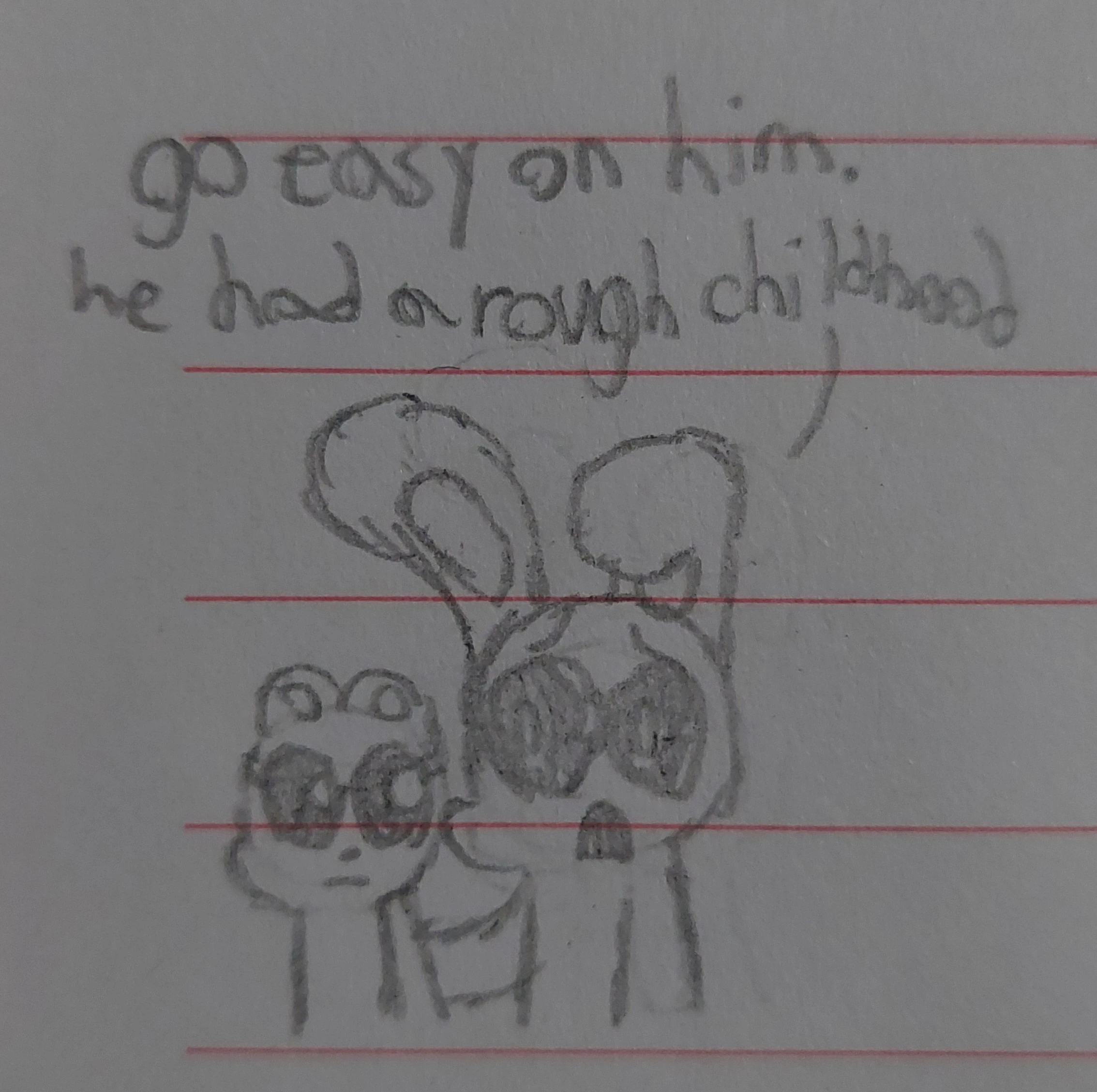 Guess the reference | Fandom