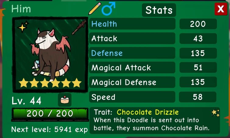 Discuss Everything About Doodle World Wiki | Fandom