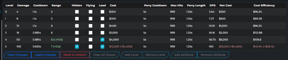 Gladiator Rework Concept | Fandom