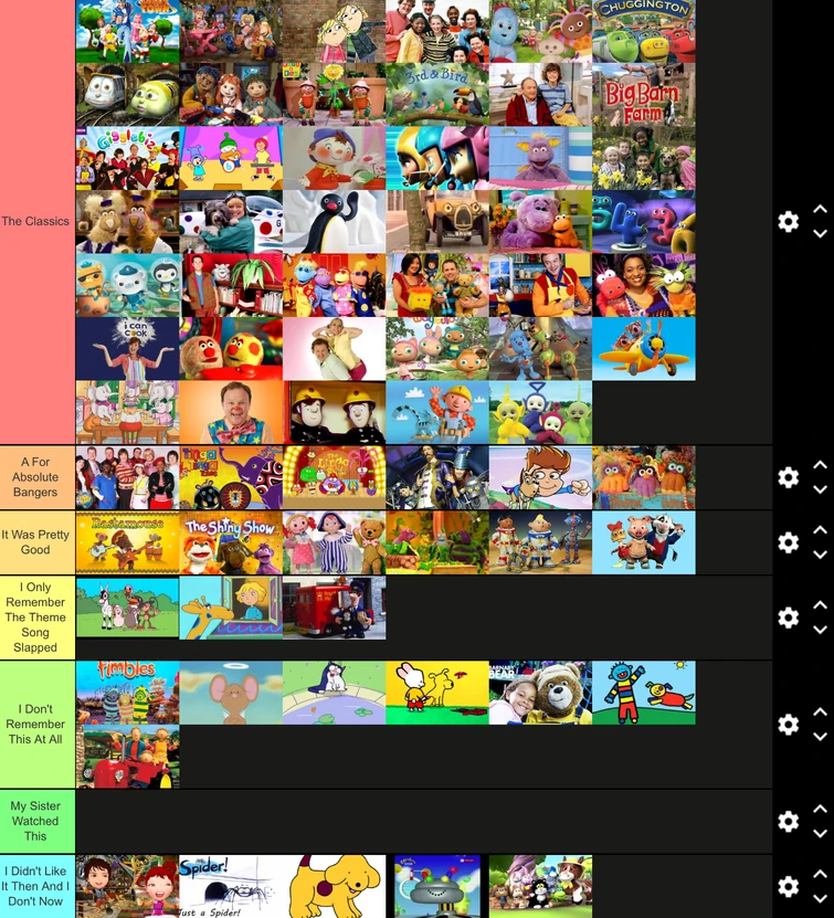 Discuss Everything About CBeebies Wiki | Fandom