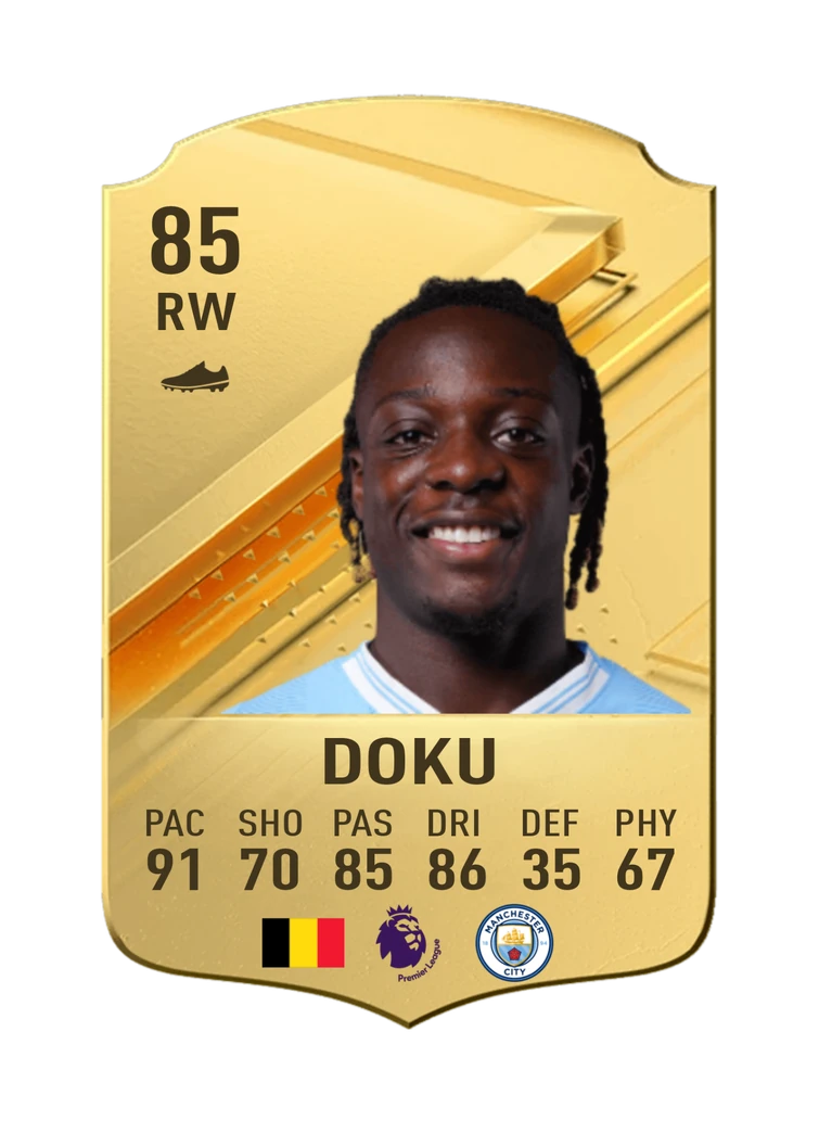 man city predictions for ratings of players for Ea FC 25 | Fandom