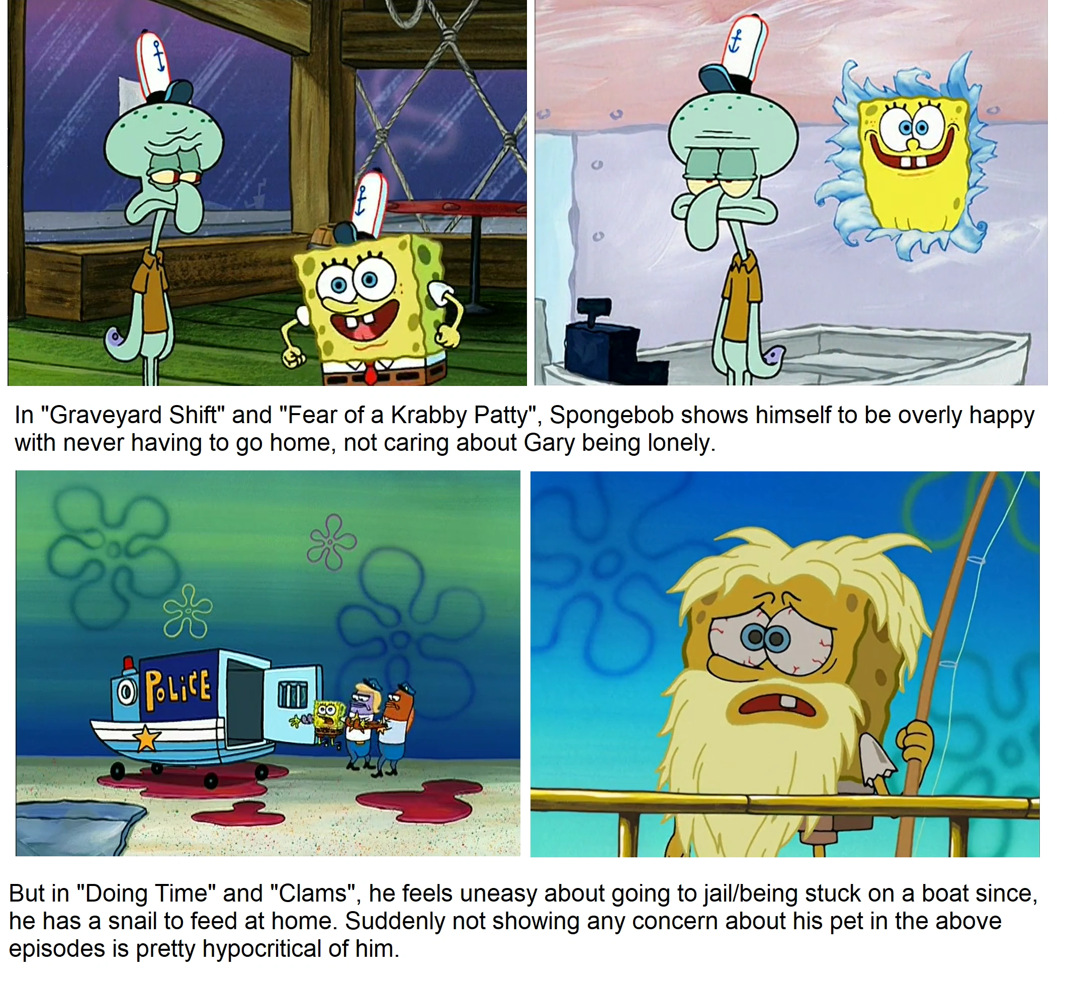 An ironic side of Spongebob | Fandom