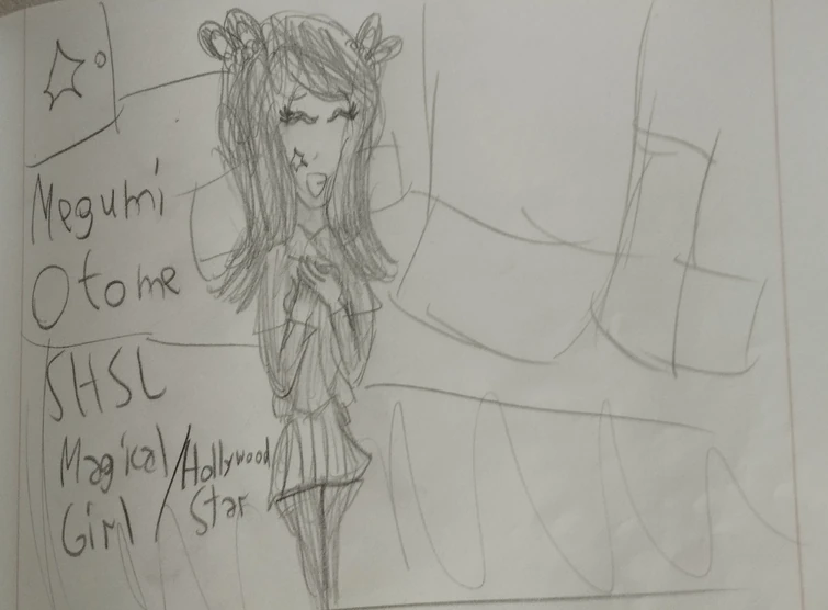 Some OCs sketches because i was bored :D | Fandom