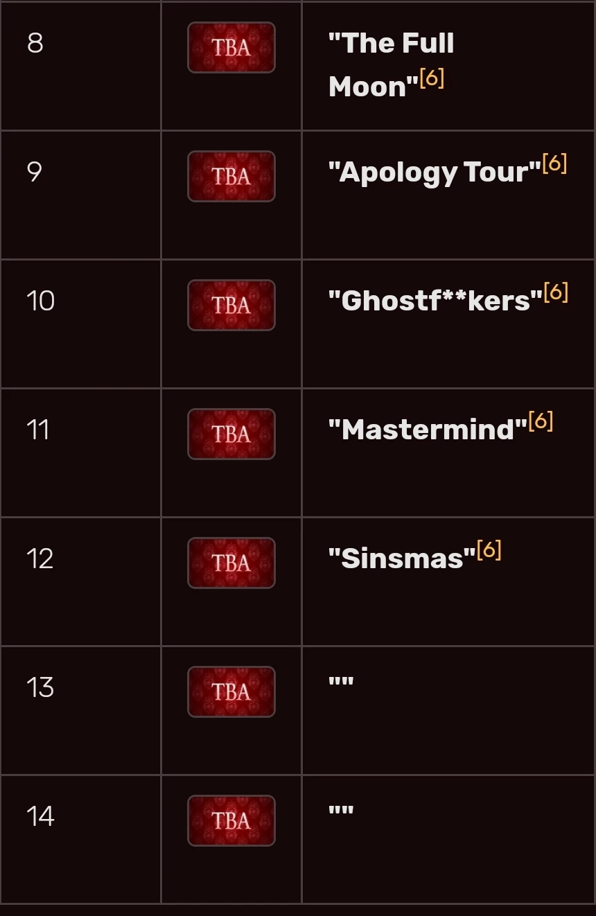 Any idea what these next two episodes will be about? ️ ️ ️ | Fandom