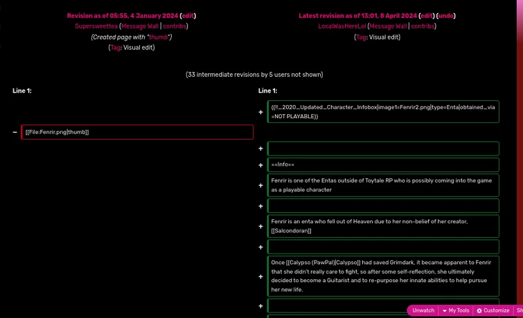 Upset about the state of this Wiki? | Fandom