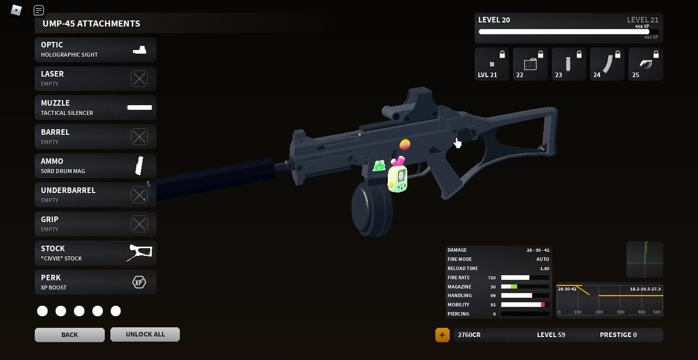 personal opinion, this is a solid setup for the UMP | Fandom