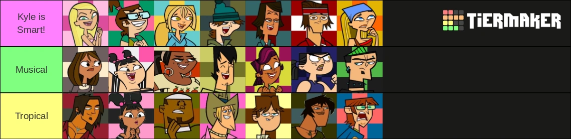 Total Roblox World Tour Elimination Order | Fandom