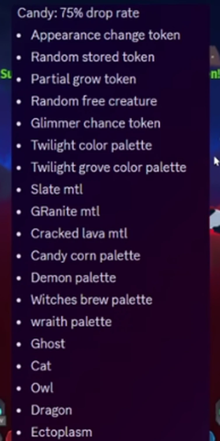 Trick or Treat Token earnings | Fandom