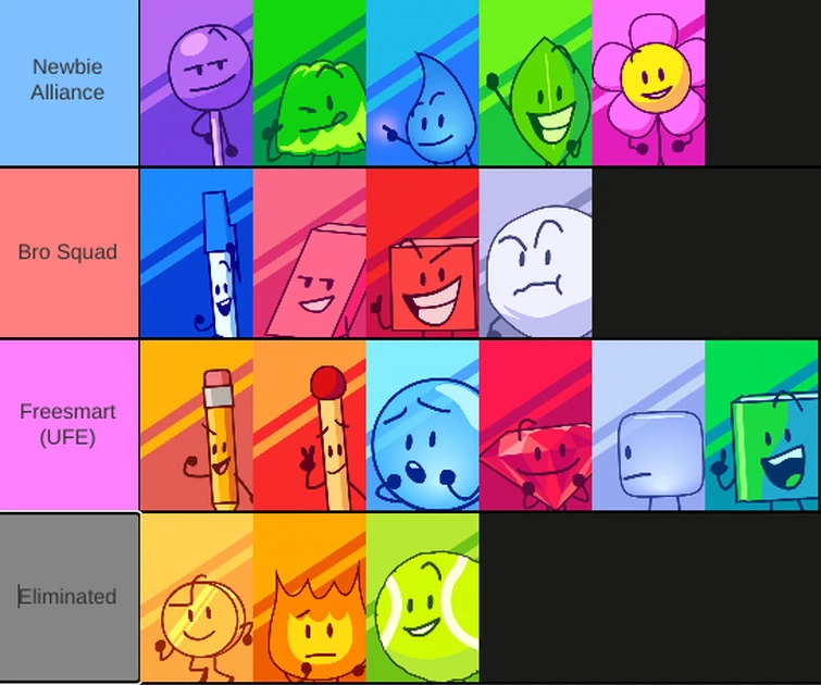 BFDI: Alliance Clash 4 | Fandom