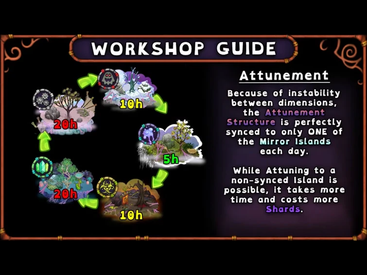 Discuss Everything About My Singing Monsters Wiki | Fandom