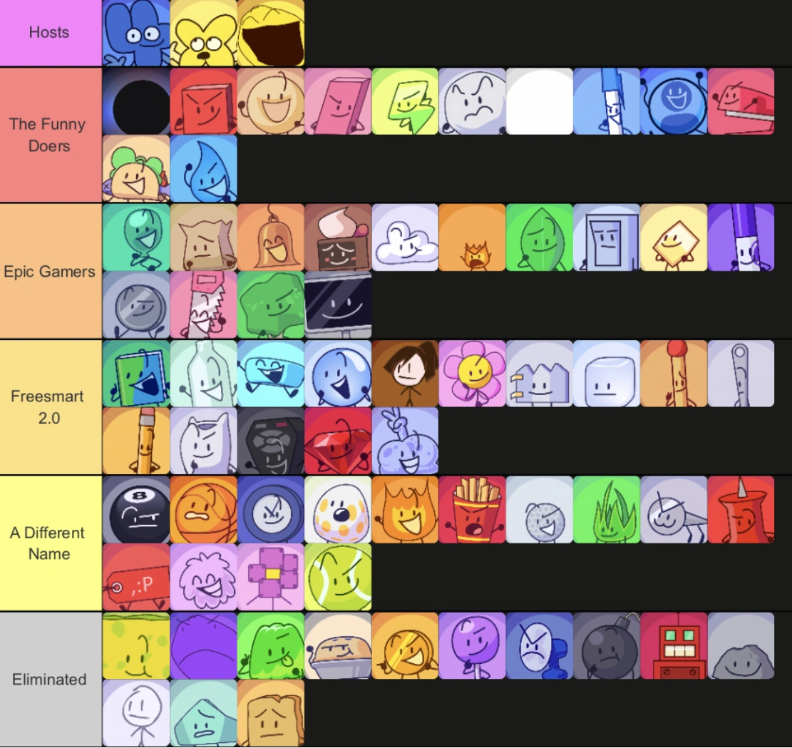 BFB Voting Thingy EP10 | Fandom