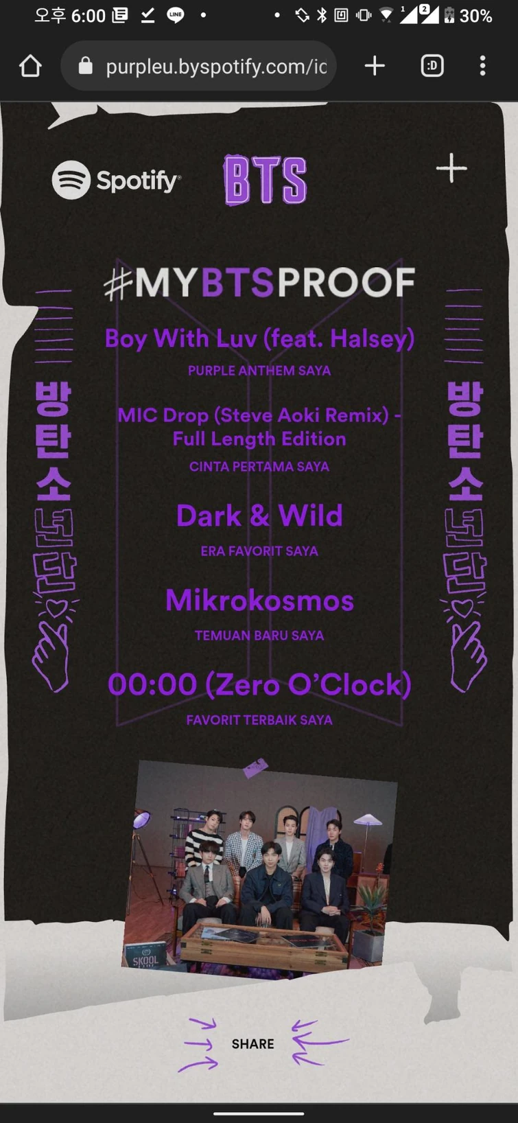 BTS x Spotify | Fandom