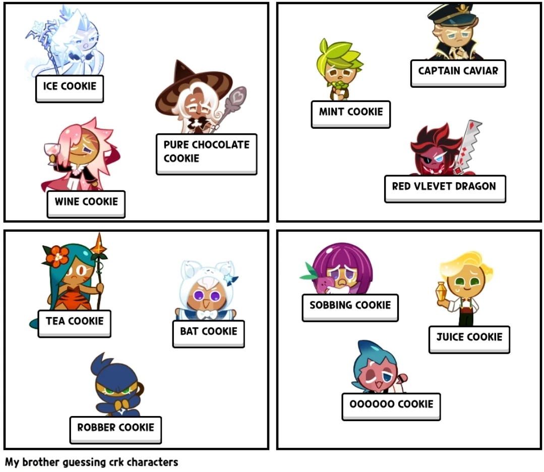 My brother tries to guess crk characters (and does pretty good) | Fandom