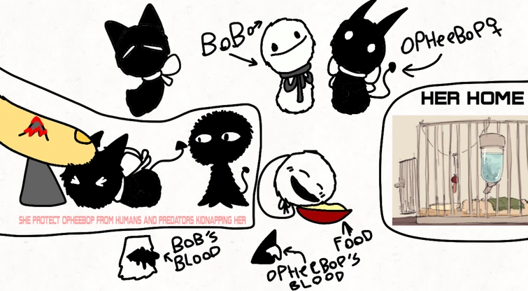 Opheebop and Bob are blob pets | Fandom
