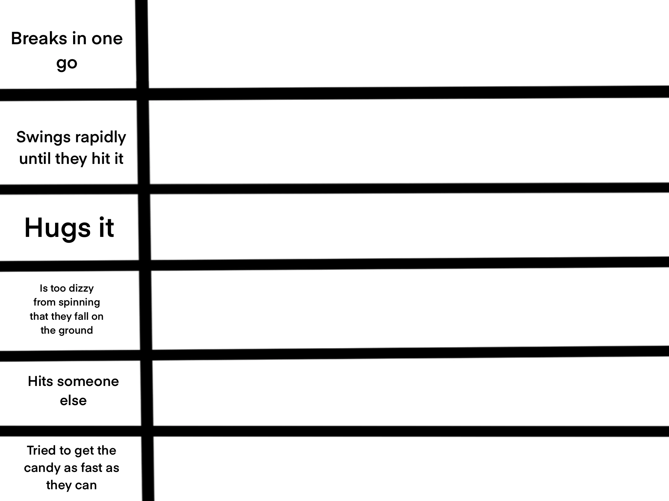 Piñata alignment chart | Fandom