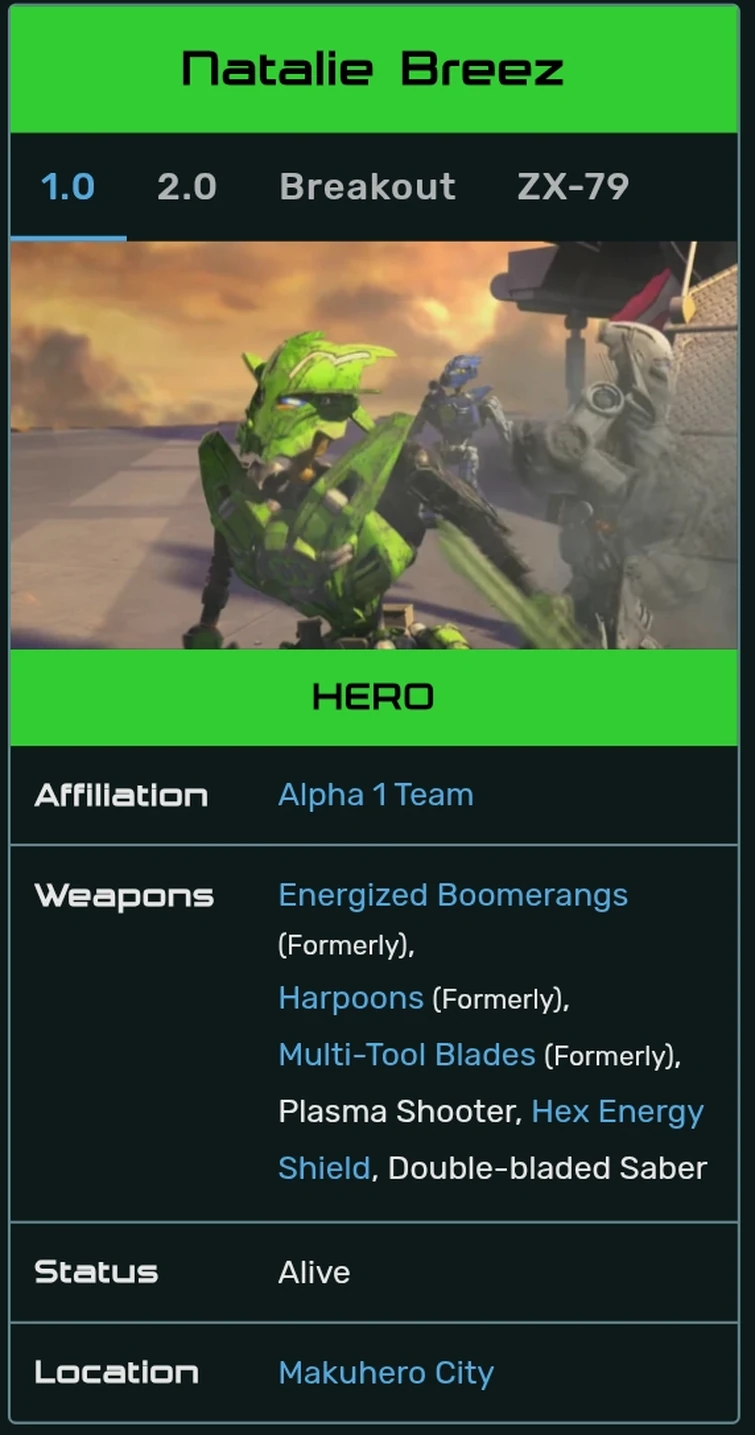 Discuss Everything About Heropedia | Fandom