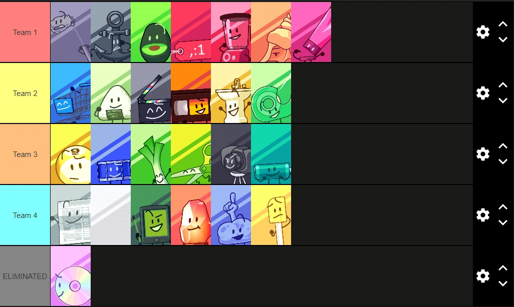 Quick repost x1 | Fandom