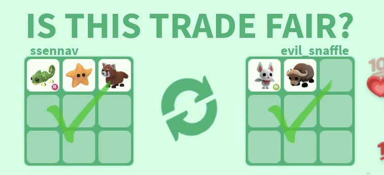 W/F/L idk (done) | Fandom