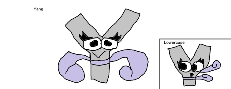 My Alphabet Lore OCs | Fandom